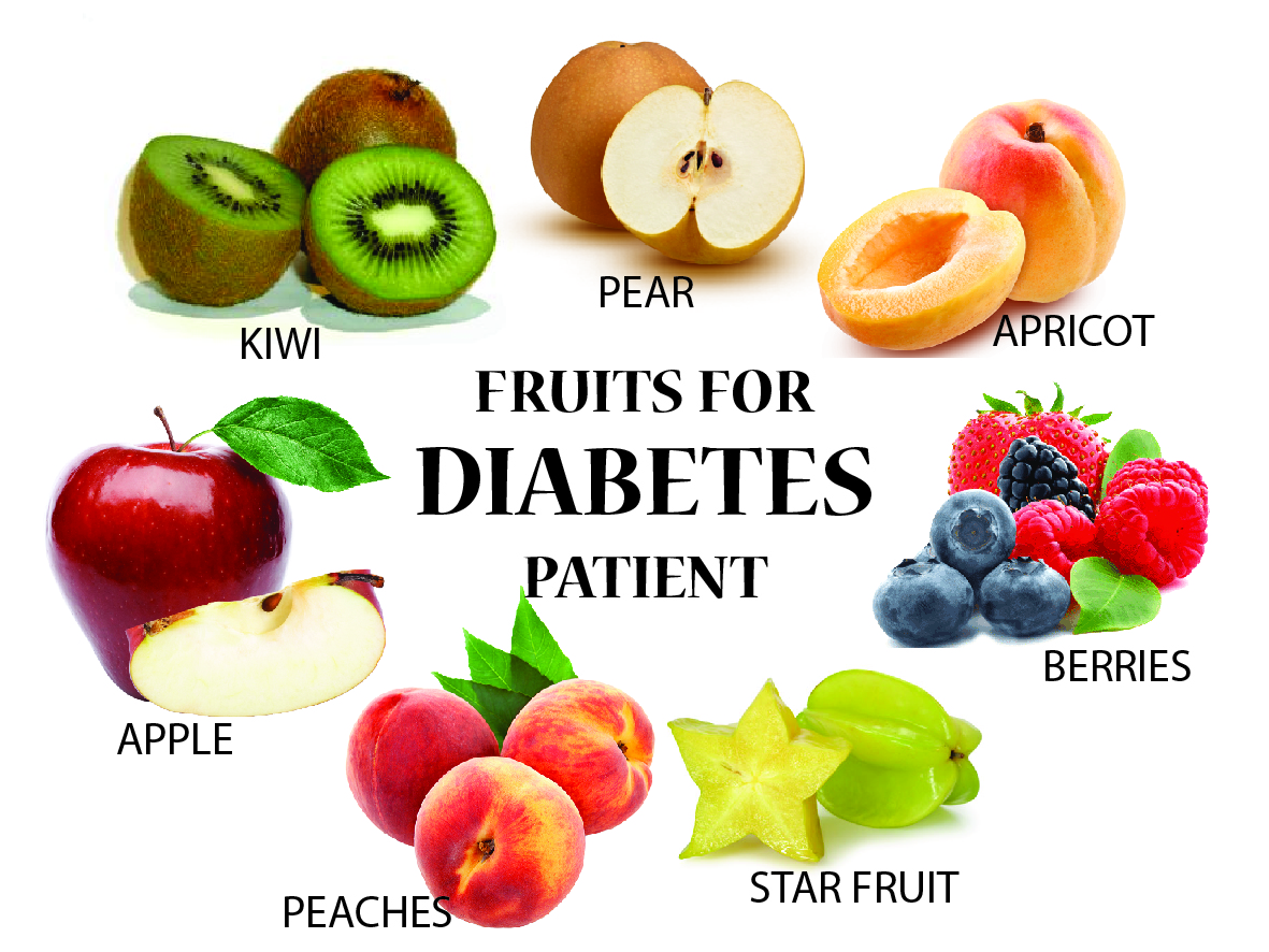 Good Fruits For Diabetes Patient By Dr Nikhil Prabhu Lybrate good-fruits-for-diabetes-patient-by-dr-nikhil-prabhu-lybrate